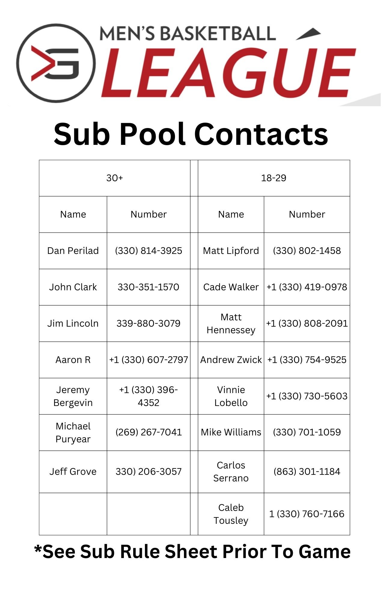SUB RULES AND EXPECTATIONS (click here) — Grace Mens Basketball League