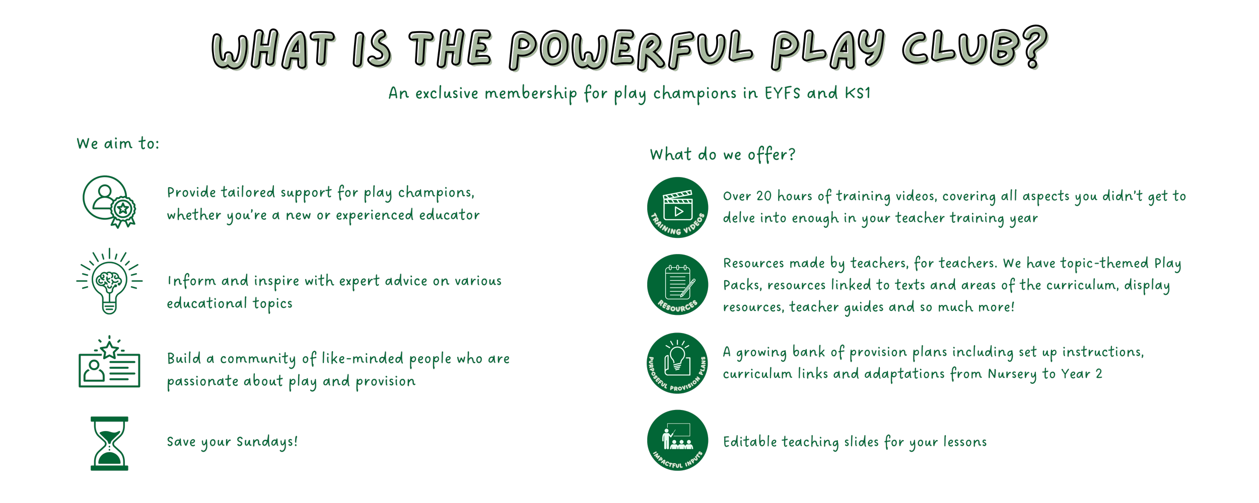 The Powerful Play Club — The Powerful Play Teachers