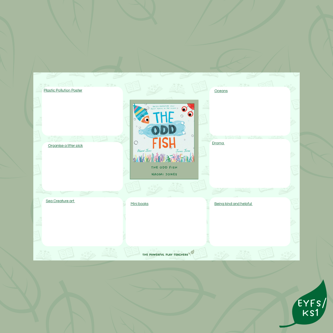 Resource Hub - Book Nook — The Powerful Play Teachers