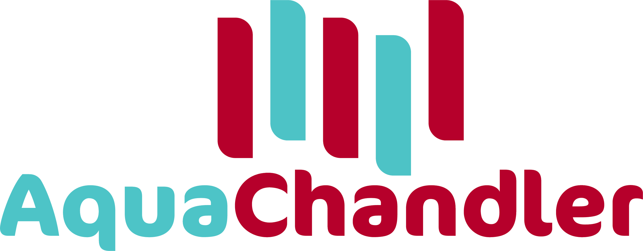 AquaChandler