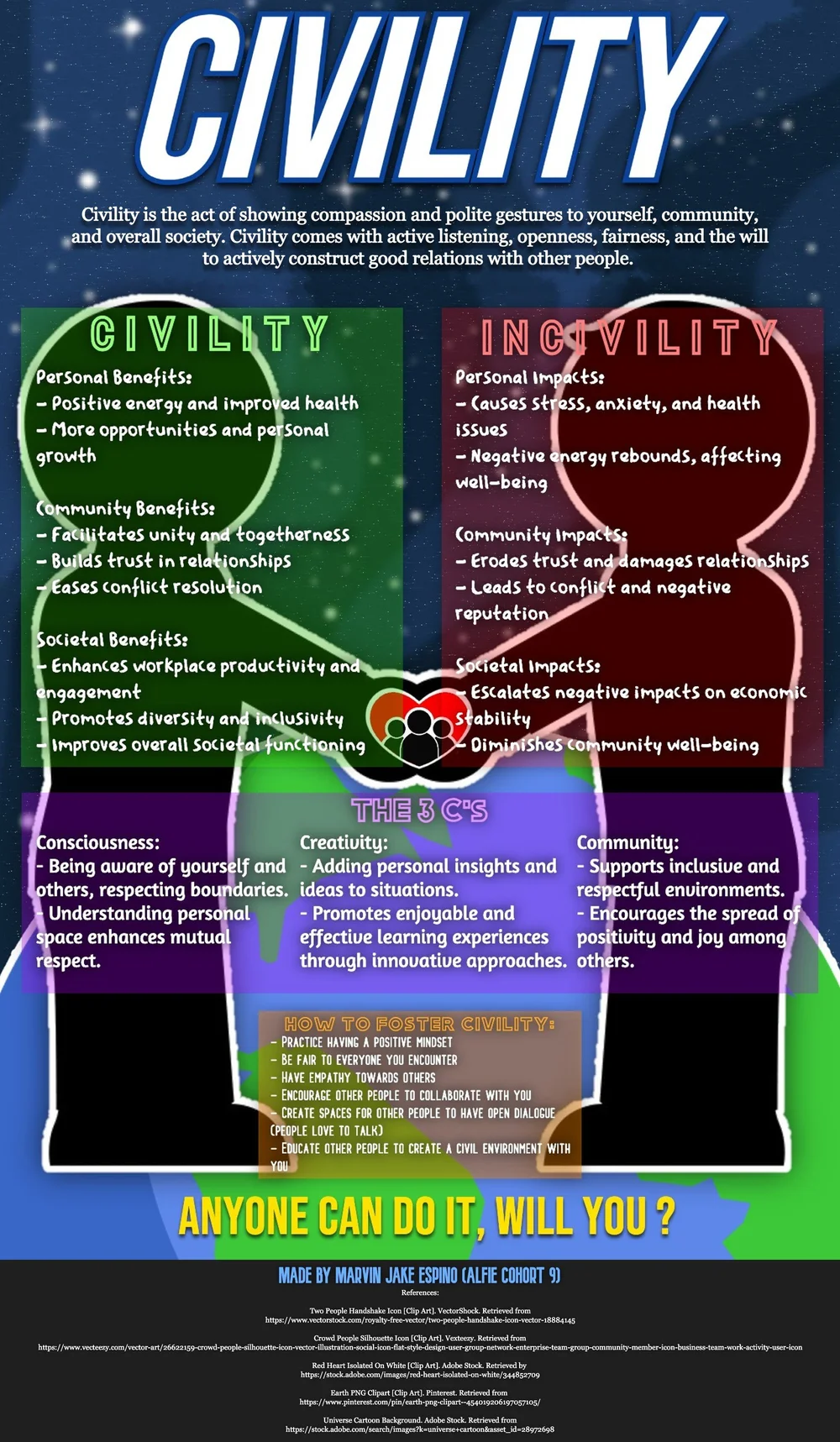 Civility — Alfie Scholars
