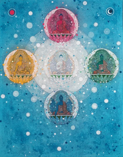 7 Factors of Awakening — Buddha's Cabin