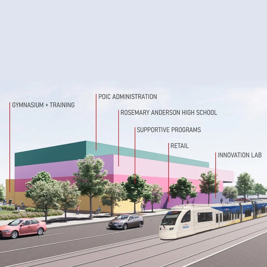 Current Projects — HMS Developments