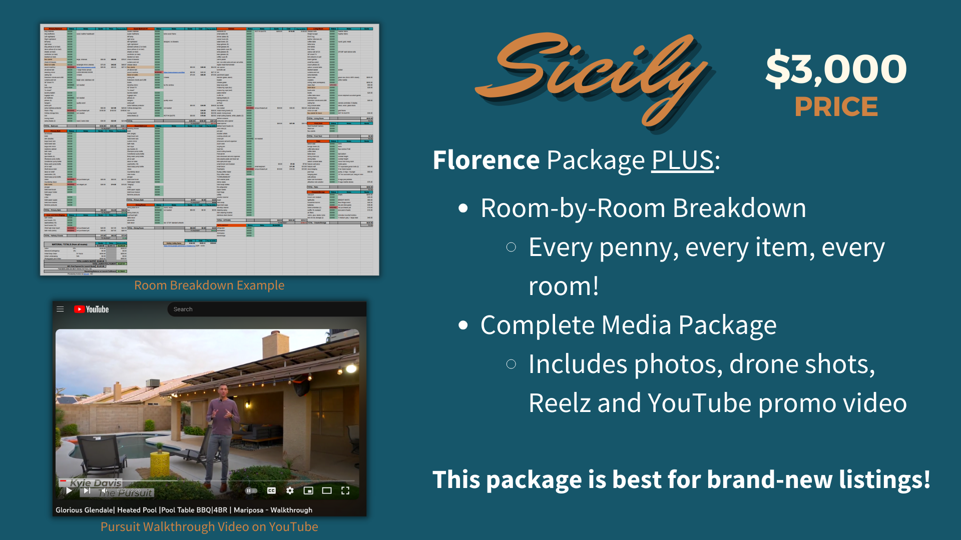 Sicily Package — The Pursuit STR