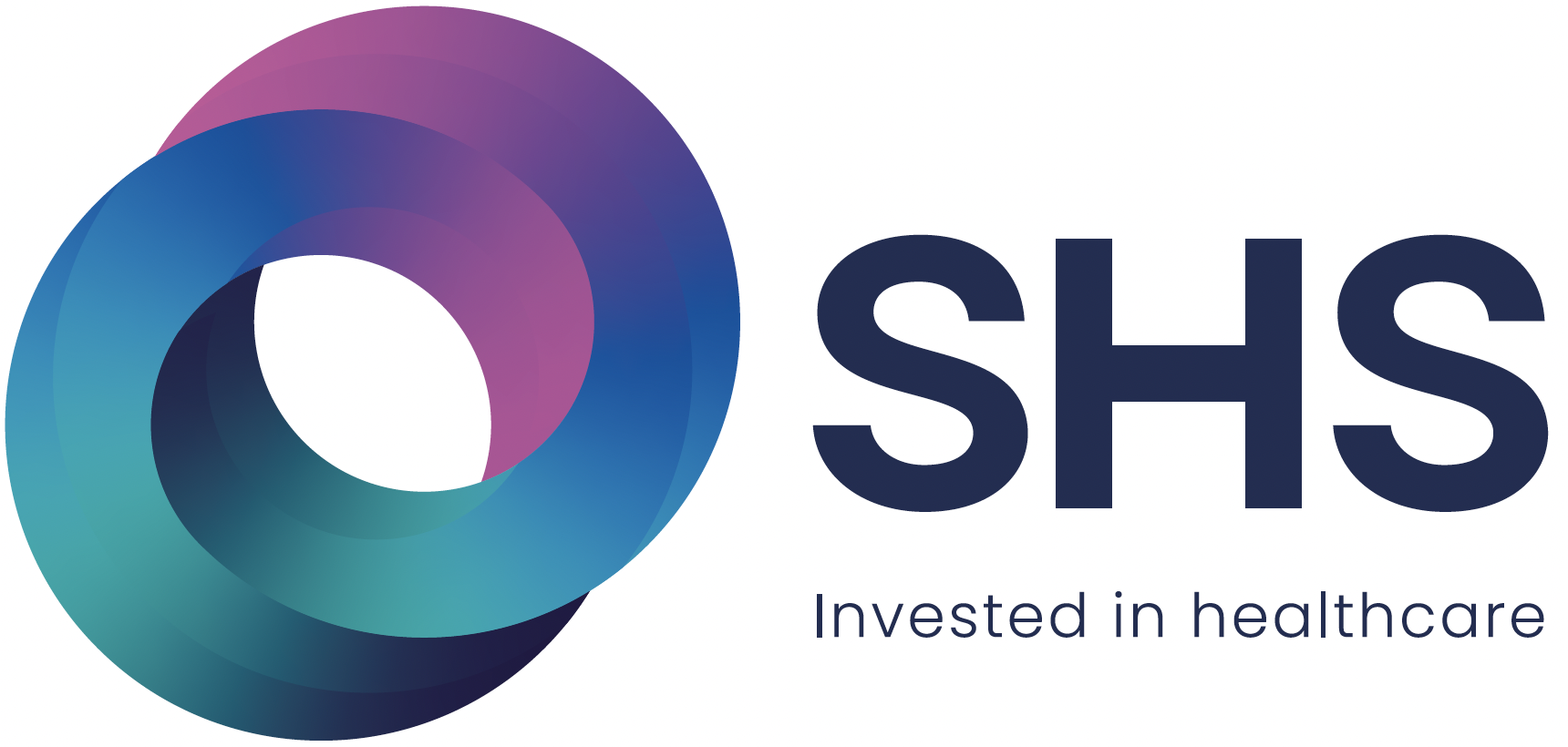 Contact | SHS (Demo) | Invested in Healthcare