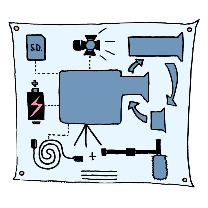 Filmmaking & Animation Workshops | Chocolate Films Workshops