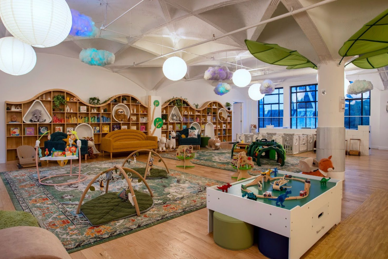 Emotional Regulation Skills | Canopy Playspace