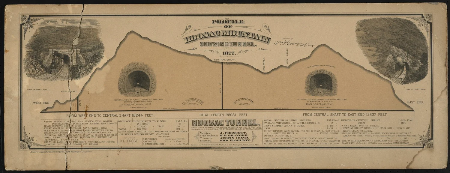 Hoosac Tunnel — Rowe Historical Society