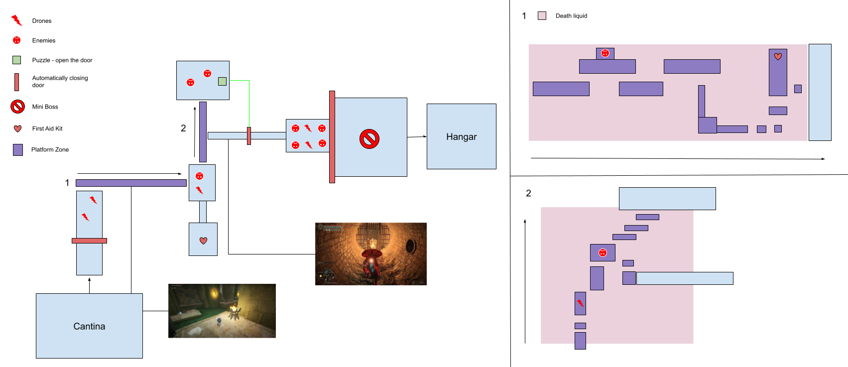 Starwars: Starfall Rebellion — Sandra Campaña