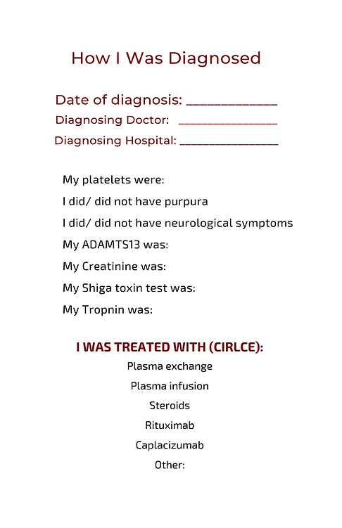 aHUS Patient Card — USTMA