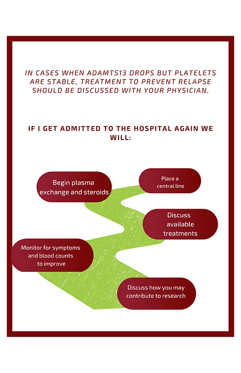 cTTP Patient Card — USTMA