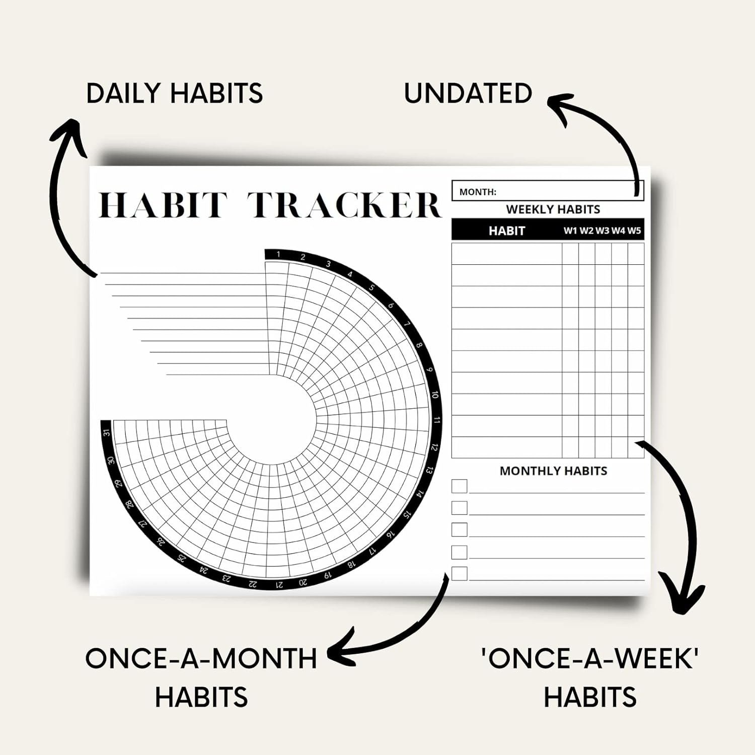 Habit Trackers 101: New Years Challenge — FOUNT JACKIE