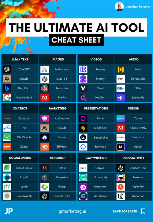 Resources — Jonathan Parsons