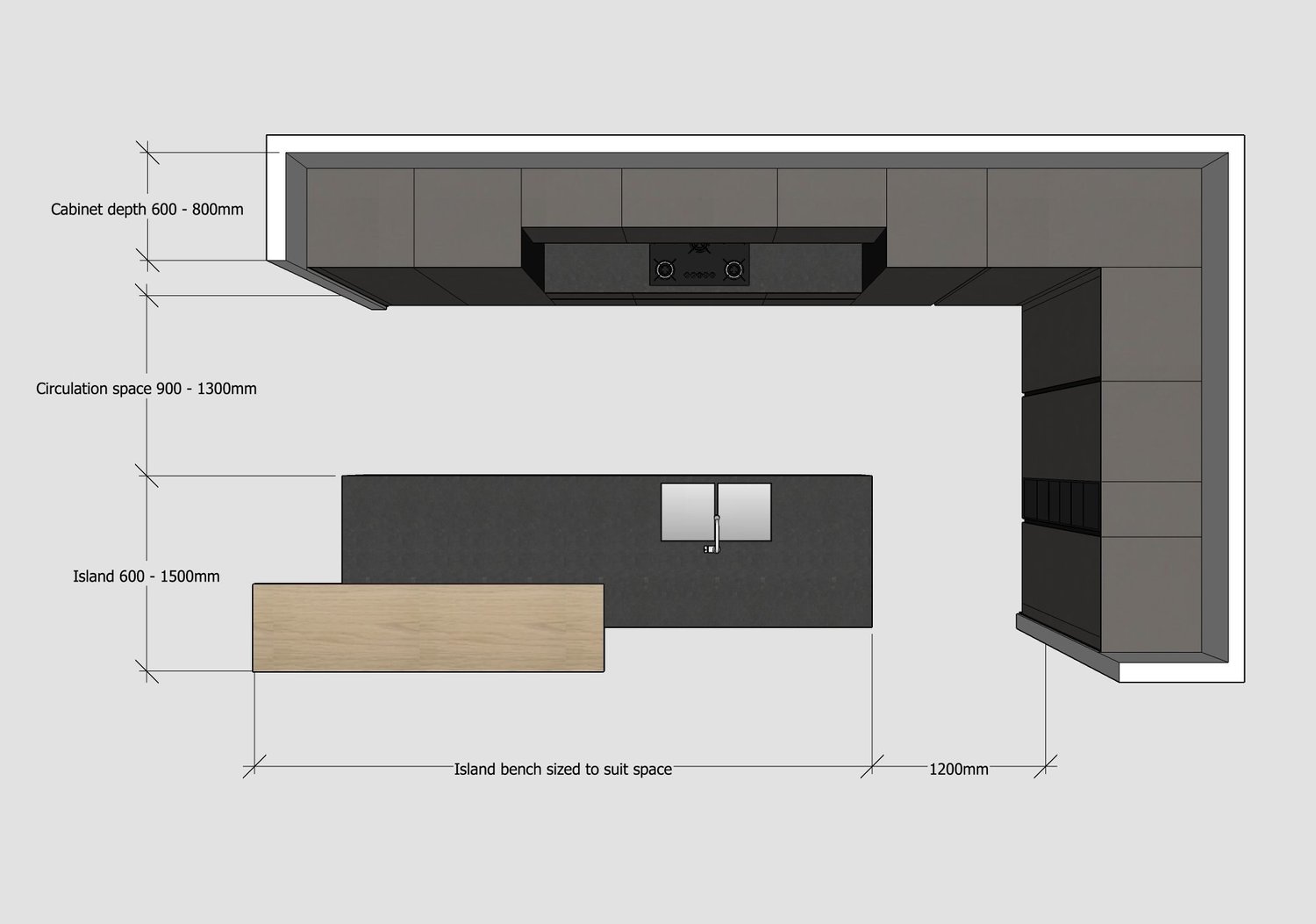 Design Standards - Kitchens & Bathrooms — Retreat Design Renovations