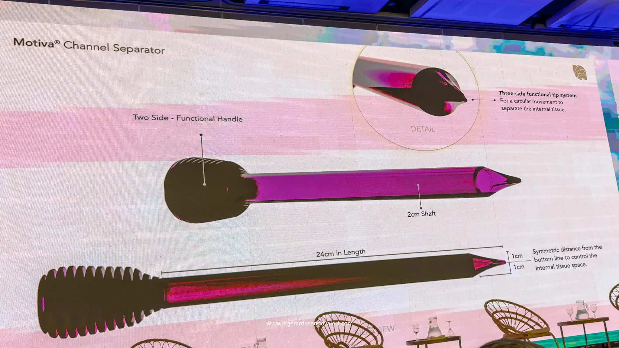 Dr. Luis Gerardo Sandoval Certificado en PRESERVÉ™ por Motiva®