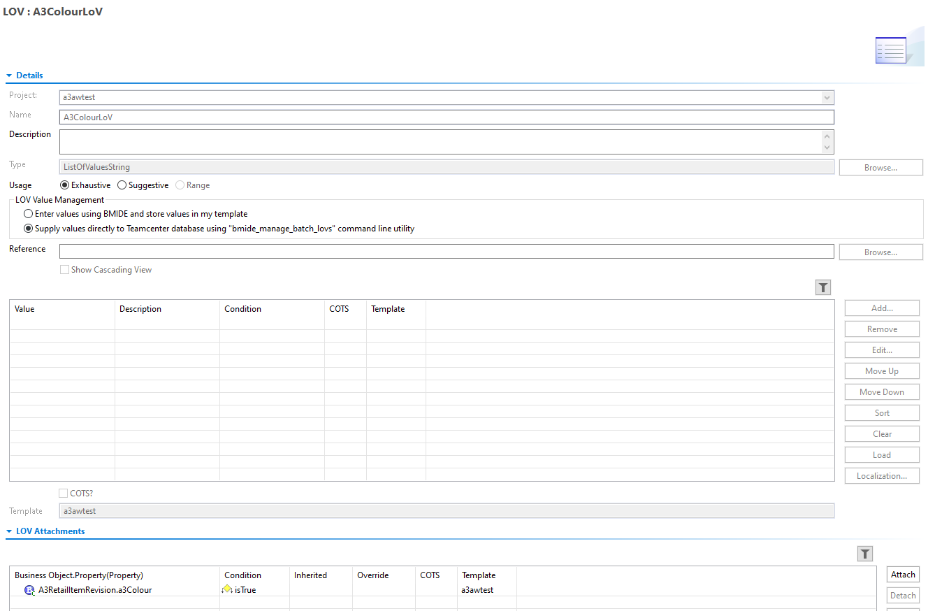 Digital Transformation Experts