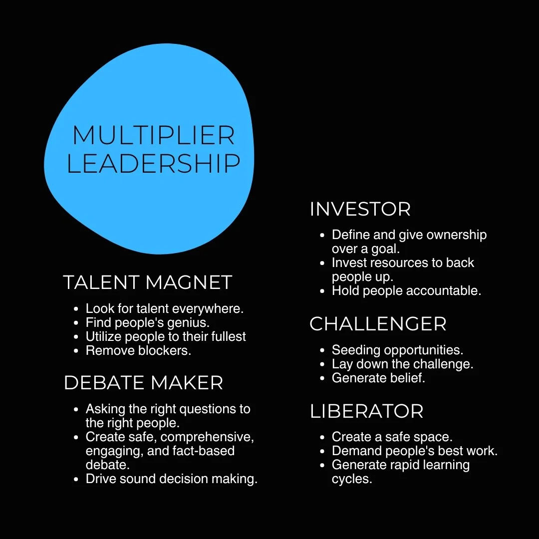 Why Multiplier Leaders Get Double the Productivity From Their Teams ...
