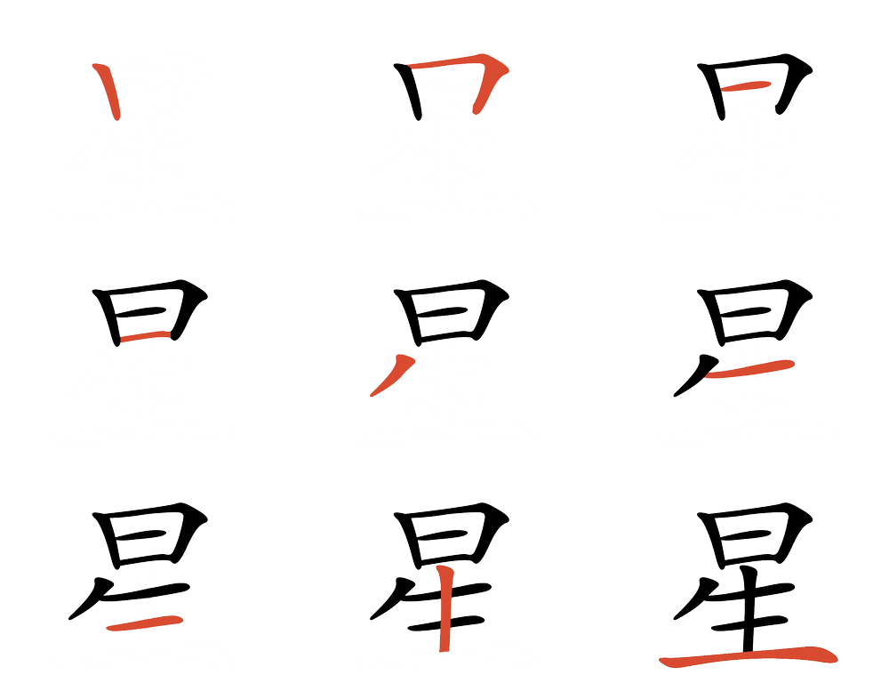 Chinese Stroke Order — Pichinese