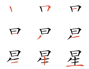 Chinese Stroke Order — Pichinese
