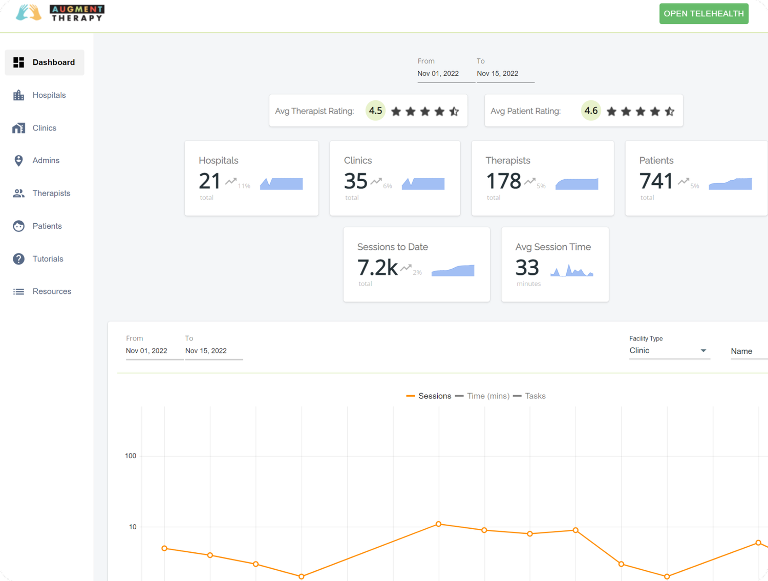 ARWell PRO — Augment Therapy