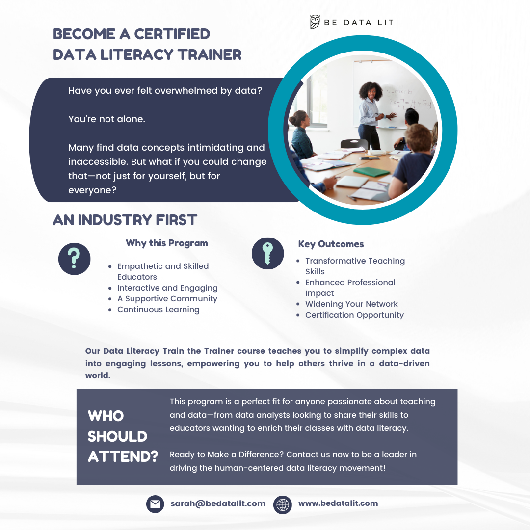 Announcing: Data Literacy Train the Trainer — Be Data Lit