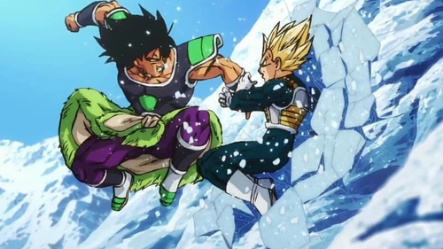 Broly Workout Plan: Train Like a Legendary Saiyan - Action Hero Athletics