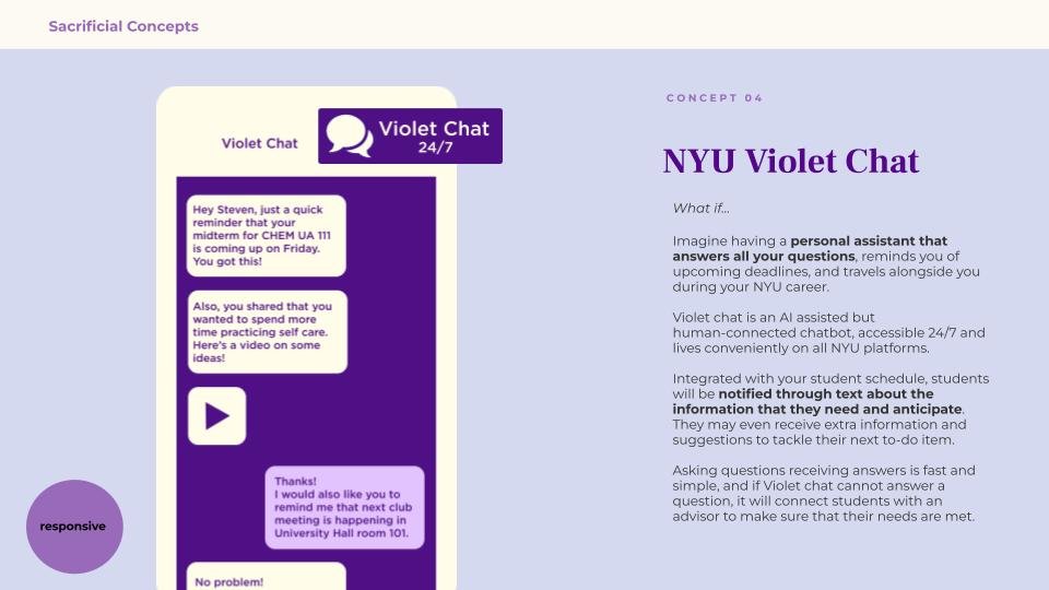 NYU Beacon — Kate Medina