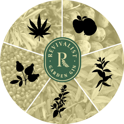 The Official Revivalist Gin Website