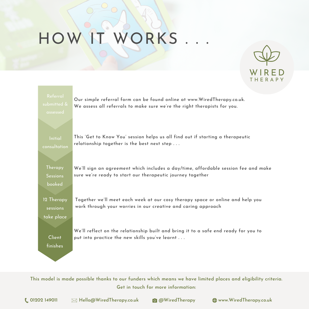 Affordable therapy for youth: unravelling young minds with wired therapy🌿 — Wired Therapy