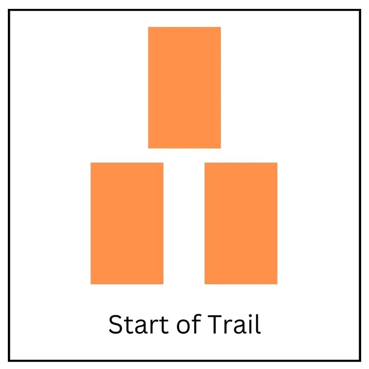 Understanding Hiking Trail Blaze Markers — Vacationing Vagabond