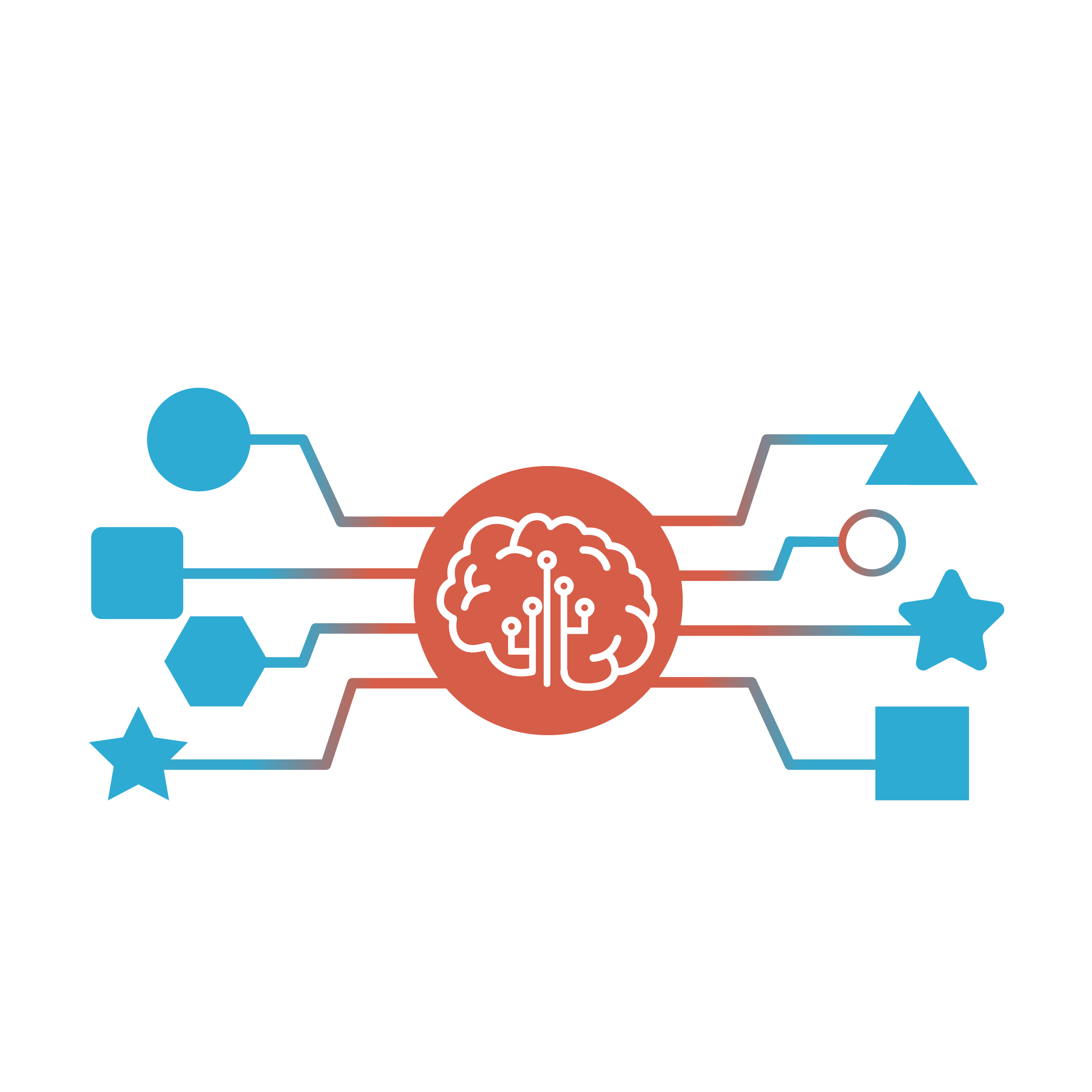 SORTED Collaboration