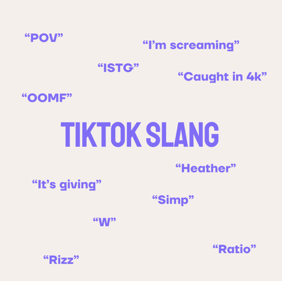 The Language of TikTok: Gen-Z slang that’s taking over the internet ...