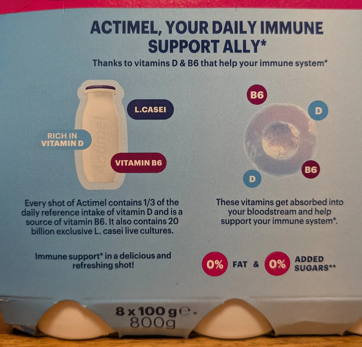 Actimel review — Hello Gut Health