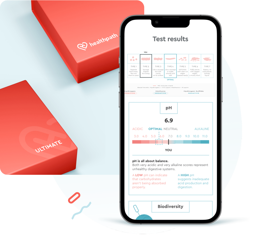 Best gut microbiome tests in the UK — Hello Gut Health