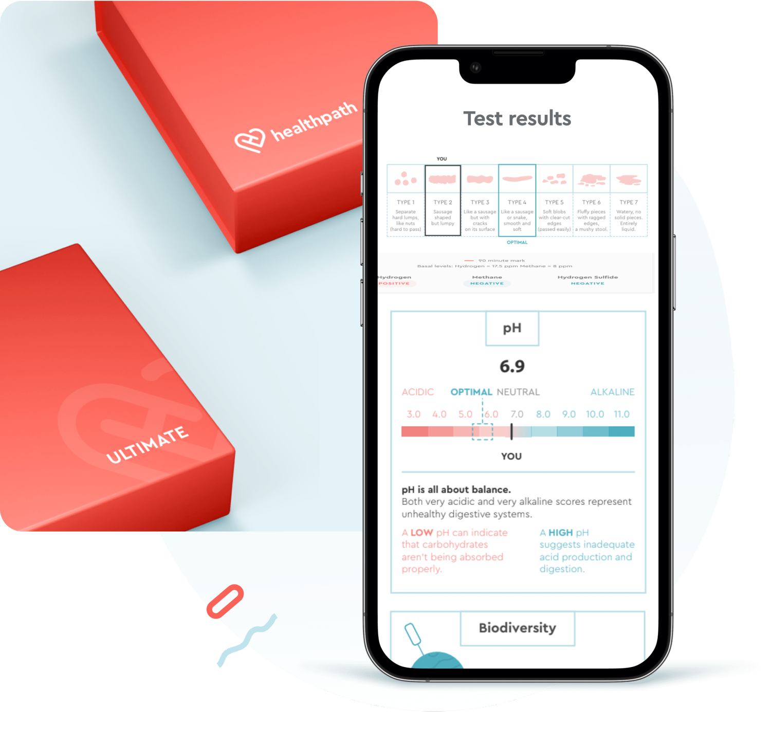 Best gut microbiome tests in the UK — Hello Gut Health