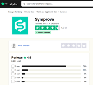 Symprove review: does it work? Discount code — Hello Gut Health — Hello ...