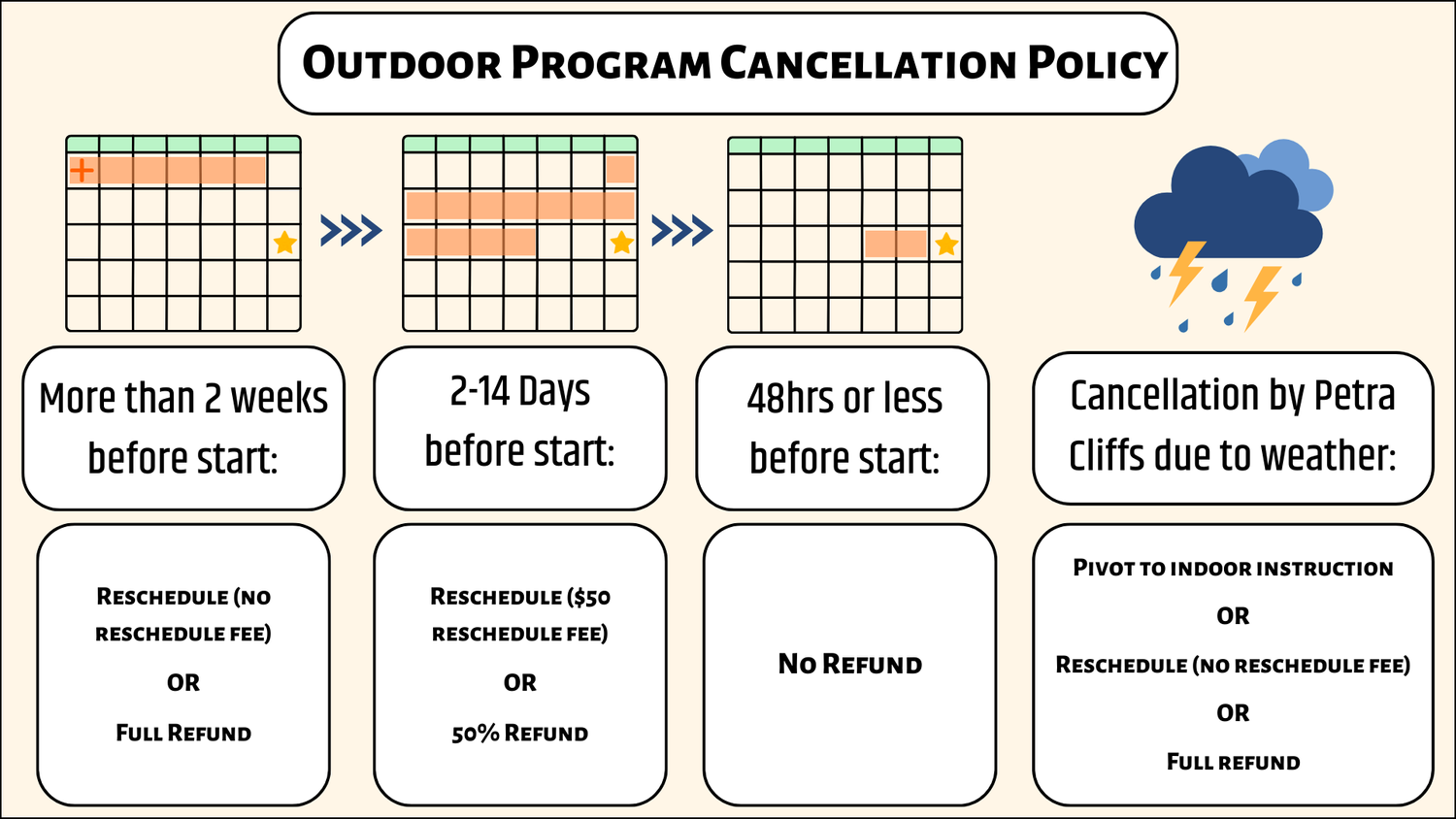 Outdoor Forms & FAQ's — Rock Climbing Center & Mountaineering School ...