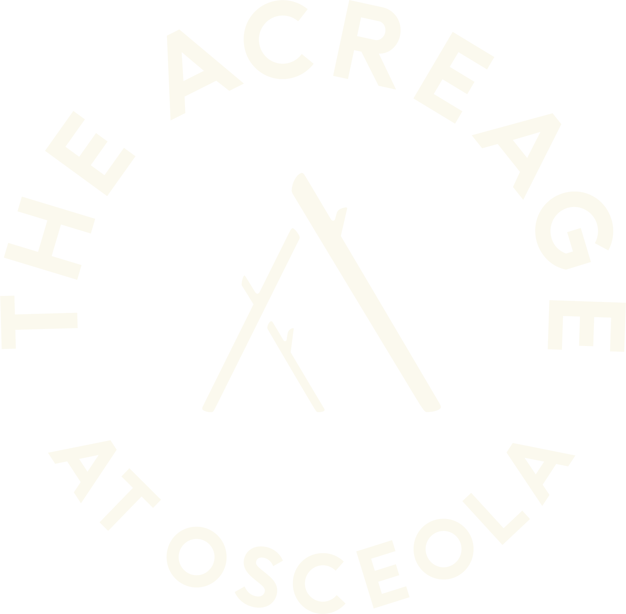 Blog 2 The Acreage