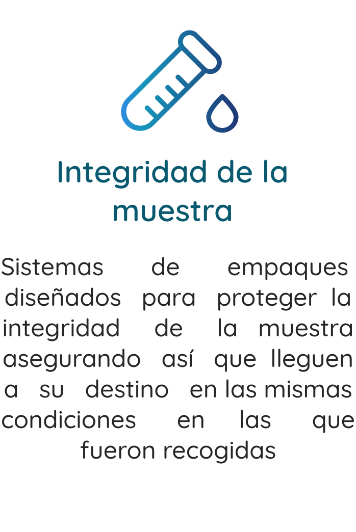 Biologistics Solutions