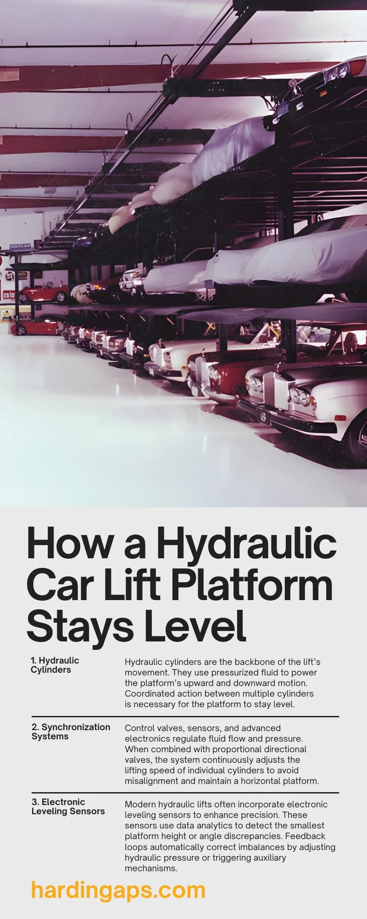 How a Hydraulic Car Lift Platform Stays Level