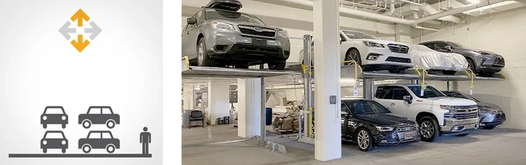 Wöhr Parklift | Two-Level Car Parking System