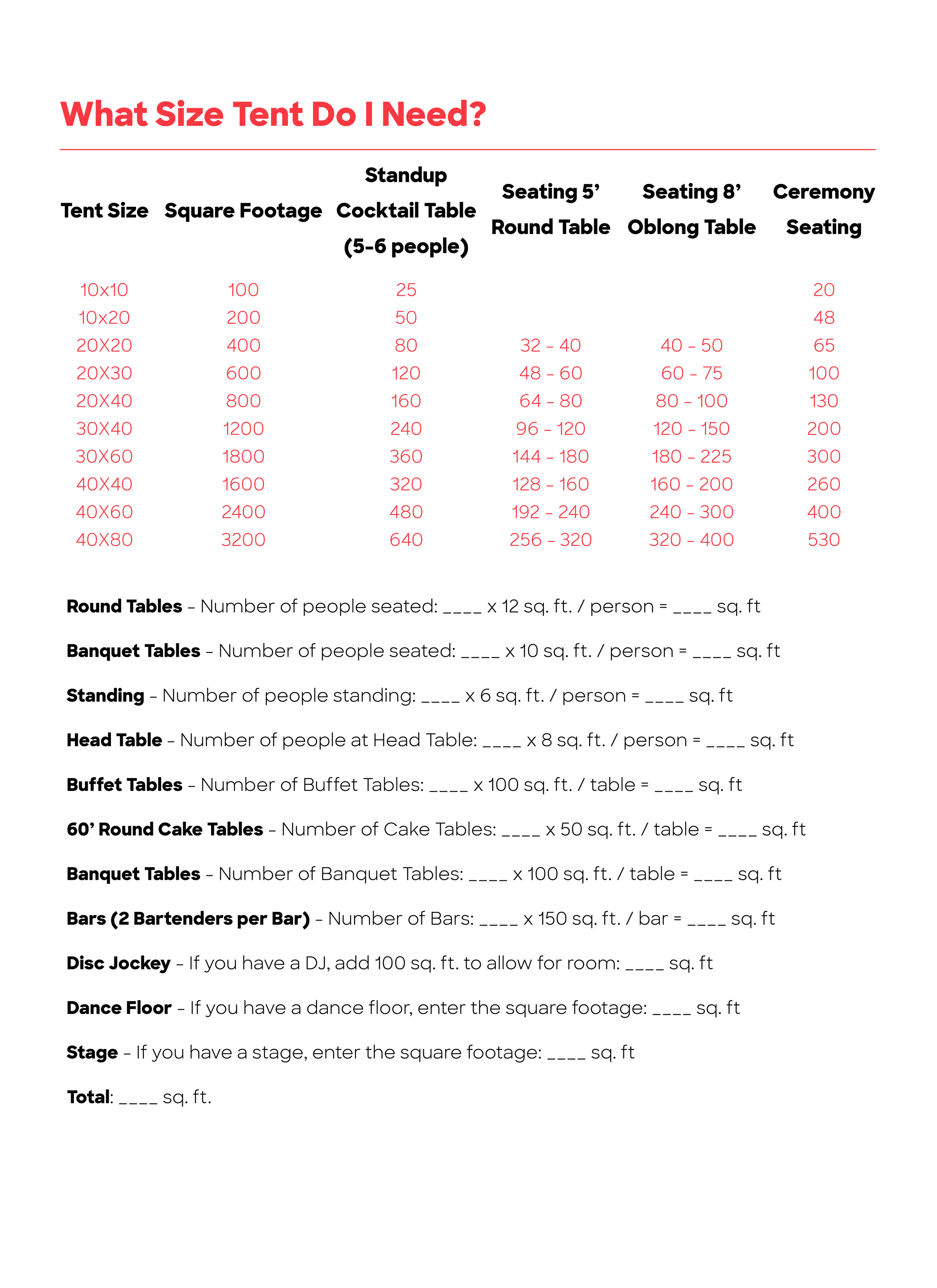 How to Choose the Right Tent and Dance Floor Size for Your Event ...
