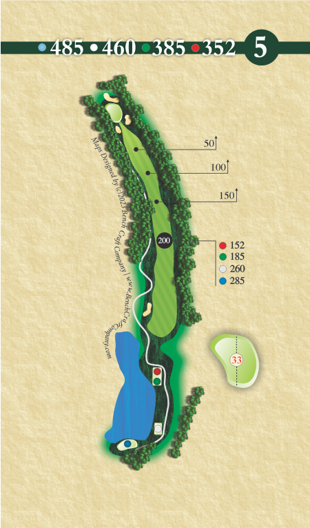 Course — Ocean Resorts Golf Club