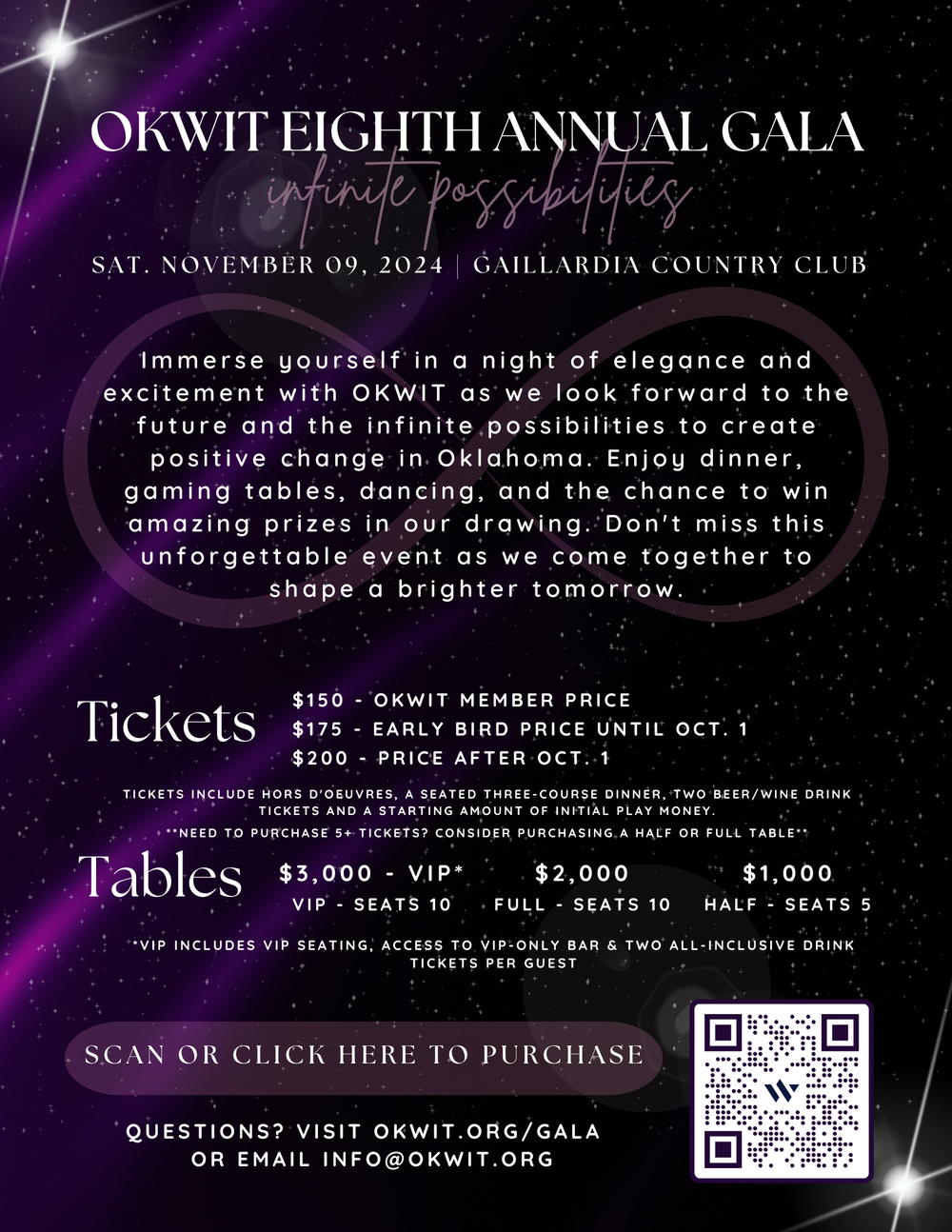 Annual Gala — Oklahoma Women in Technology