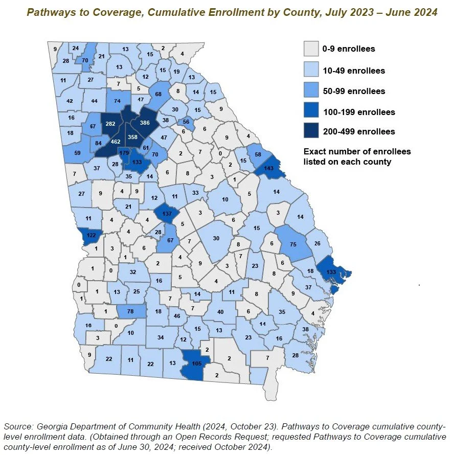 Resources — GeorgiaPathways.org