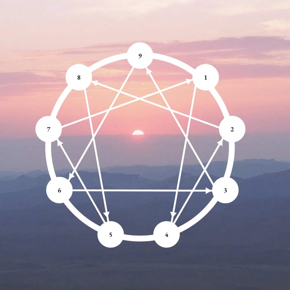 about enneagram — stephanie j spencer