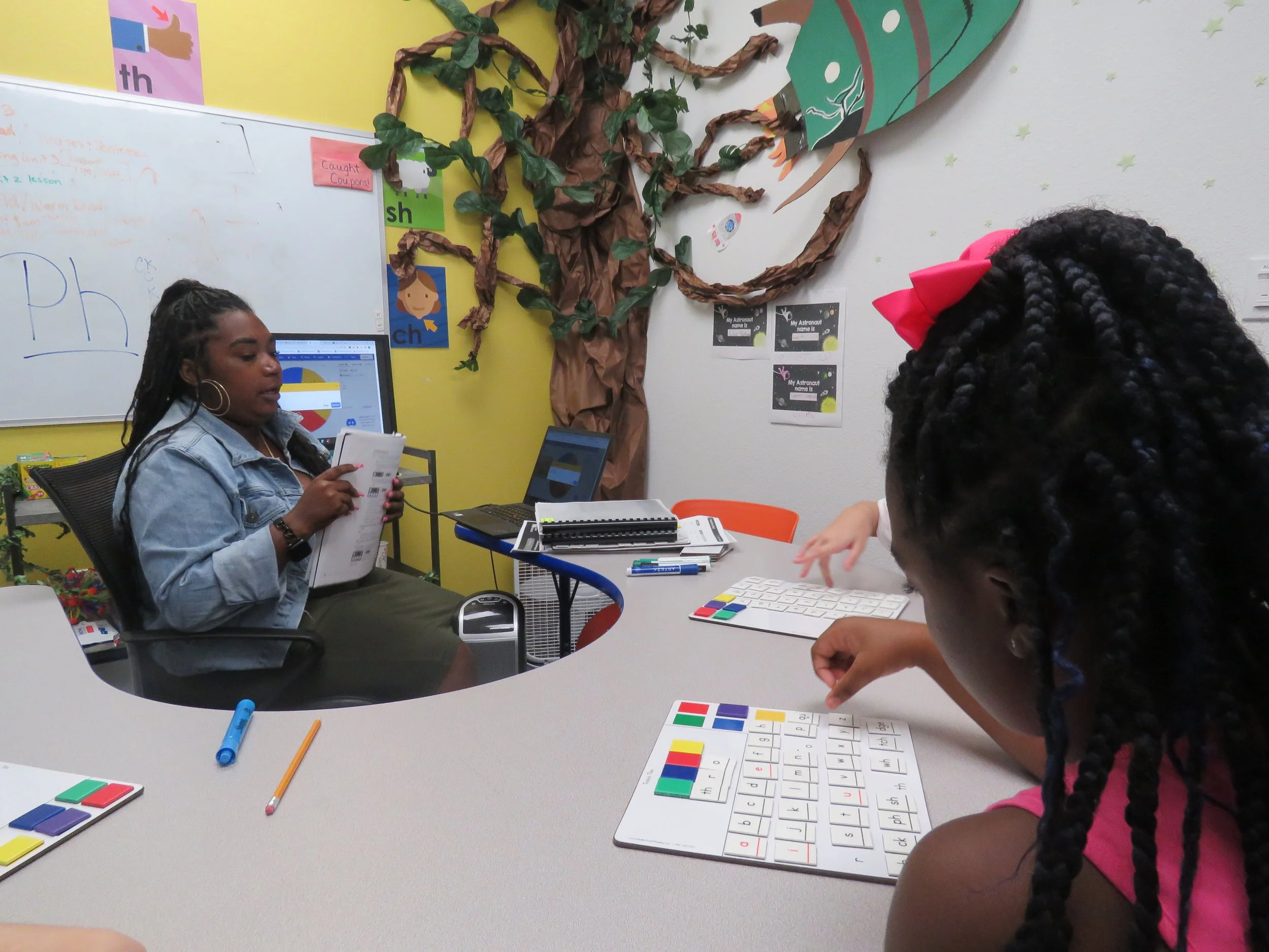 Who We Are — Readers 2 Leaders