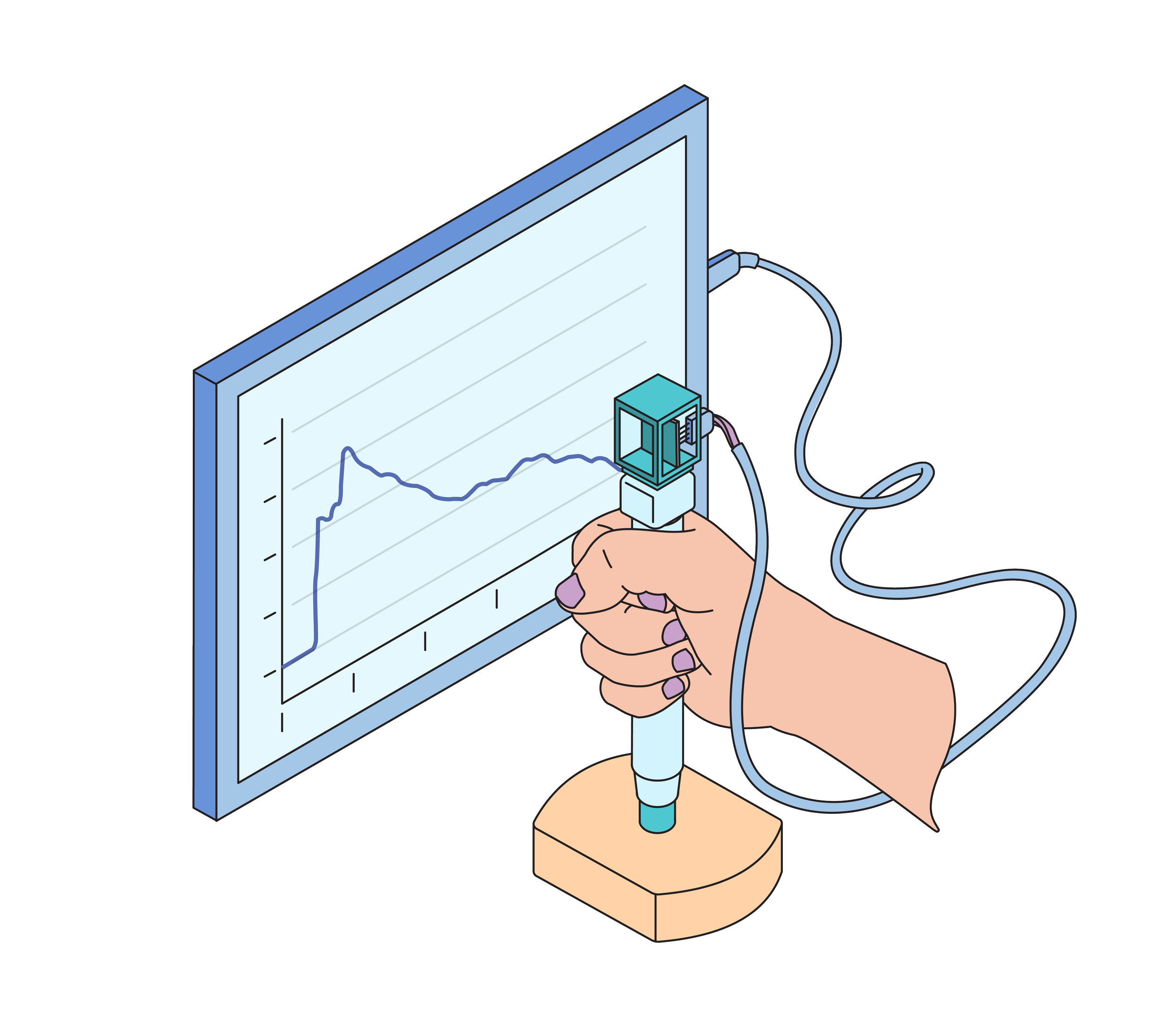 Design Science - Human Factors Testing