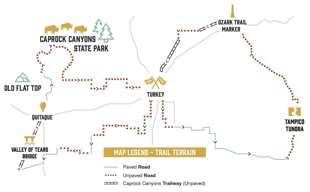 Race Routes — Valley of Tears