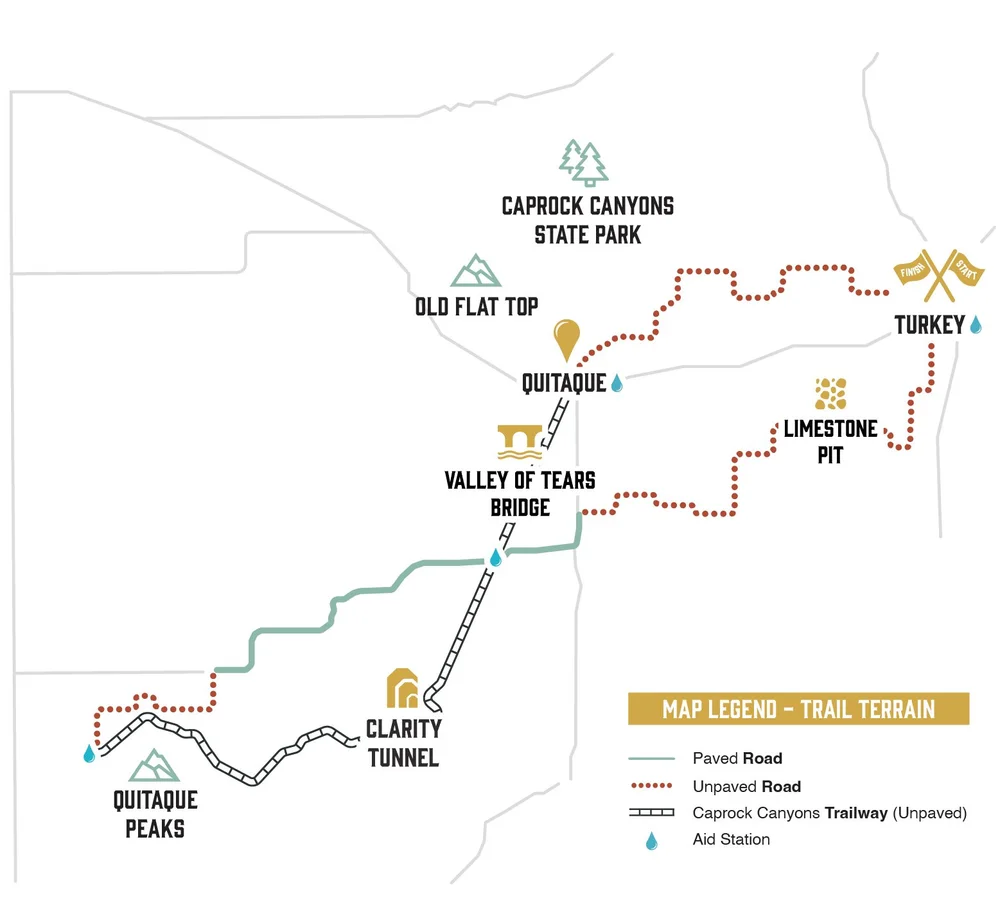 Race Routes — Valley of Tears